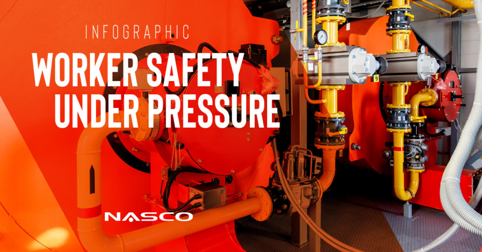 Uncontrolled Pressure Release Hazards
